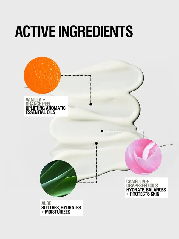 GROWN ALCHEMIST Restorative Hand Cream - One-color