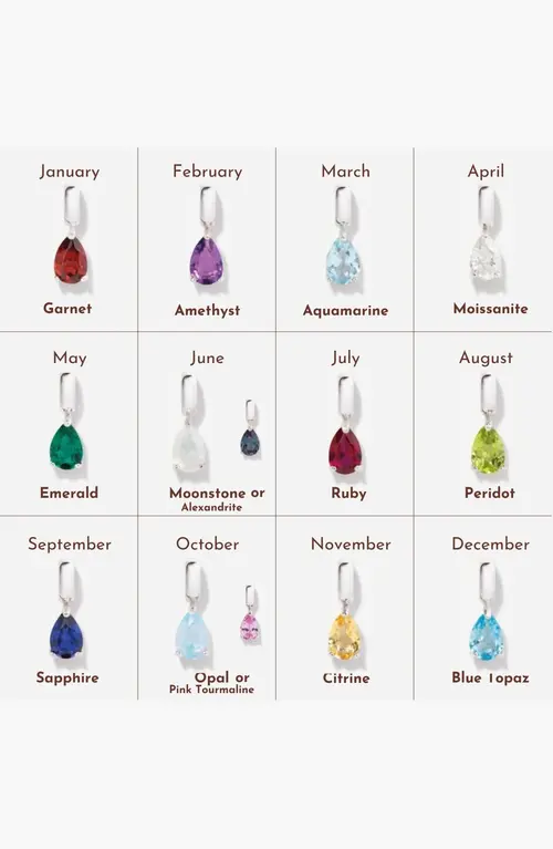 LITTLE SKY STONE Birthstone Teardrop Silver Necklace - Peridot