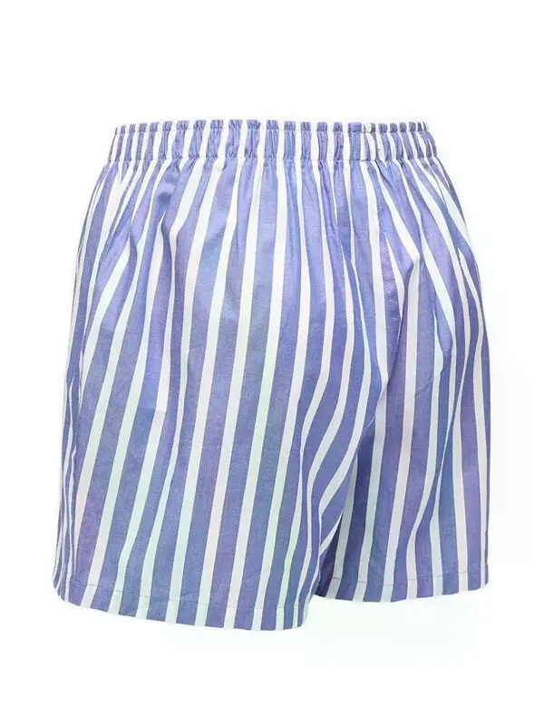 Polo Ralph Lauren Printed Boxers - Blue