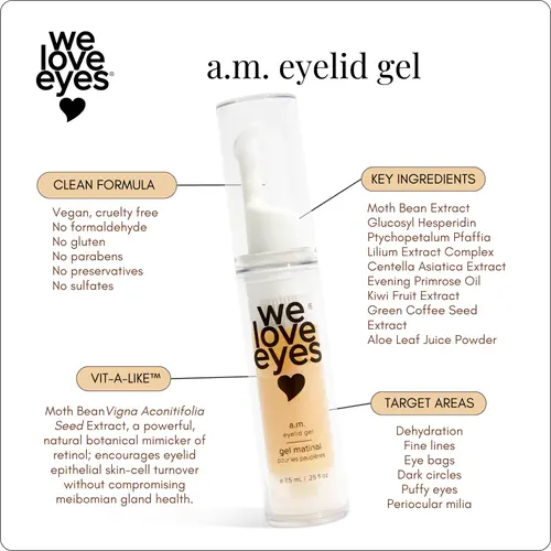 WE LOVE EYES Am / Pm Eye Cream Duo