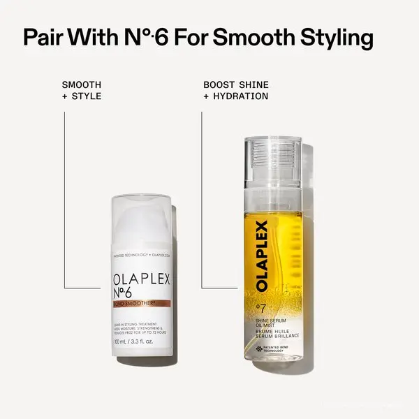 OLAPLEX Smooth & Shine Set