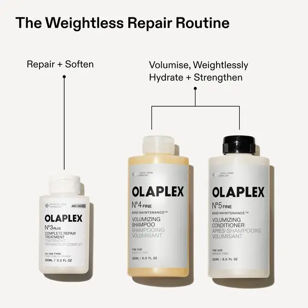 OLAPLEX Nº.4fine Bond Maintenance Volumizing Shampoo Jumbo
