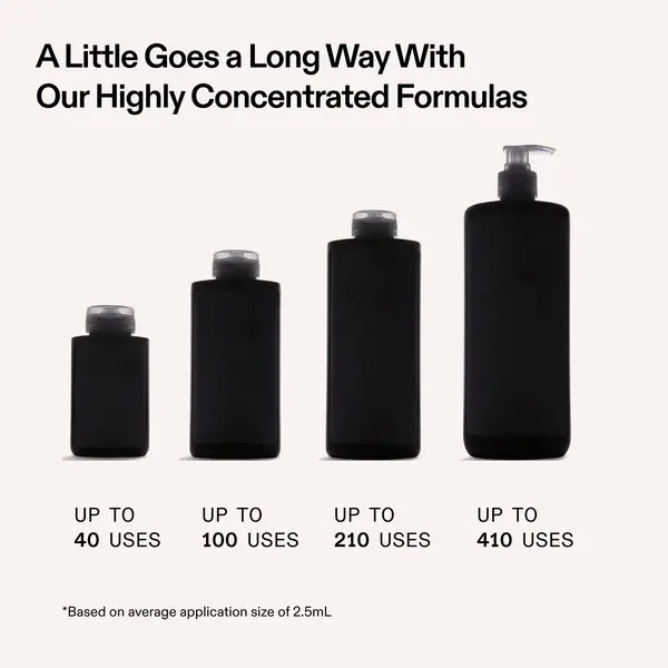 OLAPLEX Big Volume, Strong Hair Value Set