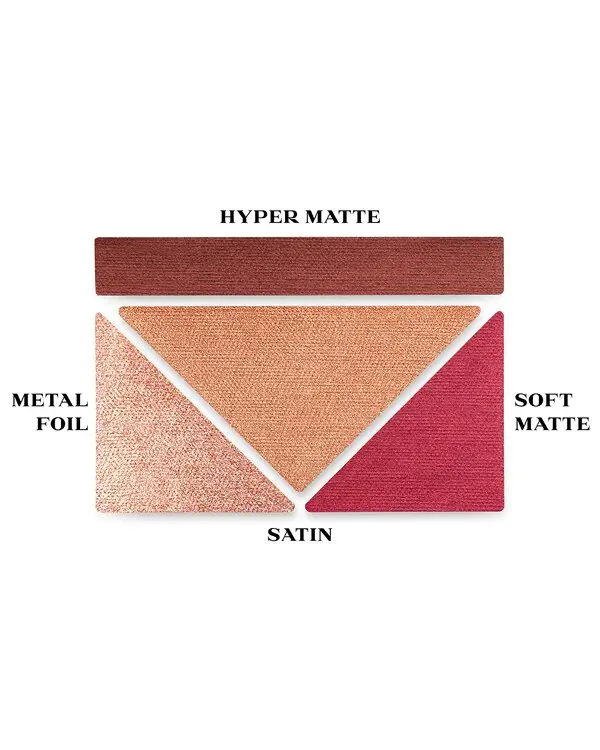 Prada Eye Palette
