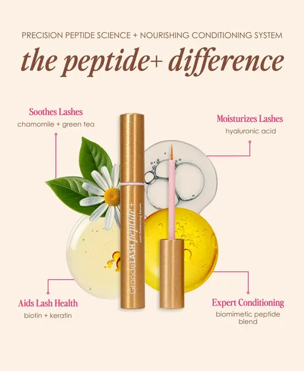 GRANDE COSMETICS Grandelash Peptide + Lash Enhancing Serum