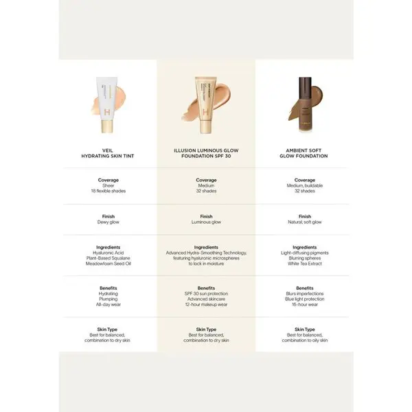 HOURGLASS Illusion Luminous Glow Foundation Spf 30