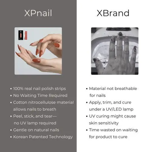 XPNAIL 2-pack Nail Polish Strips Set32ct