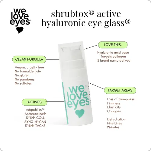 WE LOVE EYES Eye Glass Hyaluronic Duo