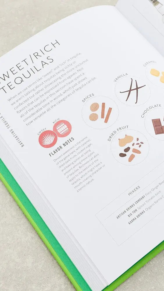 GRAPHIC IMAGE Tequila: A Tasting Course Book