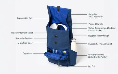 BREVITE The Daily Backpack