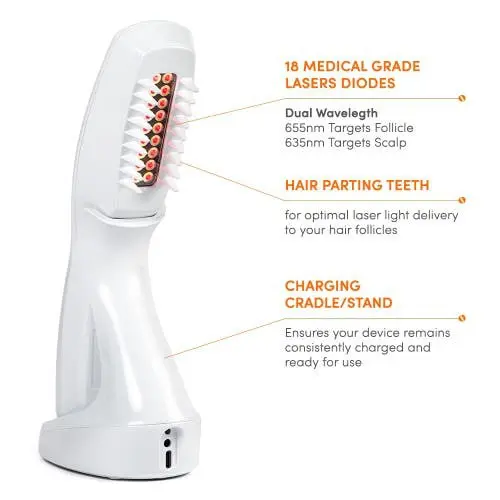 ACTONIS BY HAIRMAX Dual Action 18 Lasercomb
