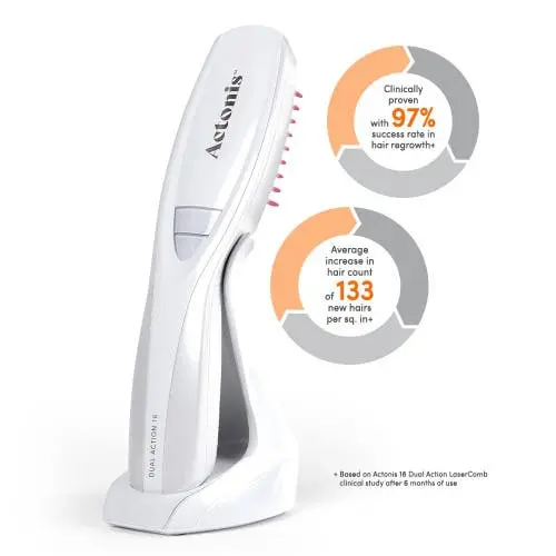 ACTONIS BY HAIRMAX Dual Action 18 Lasercomb