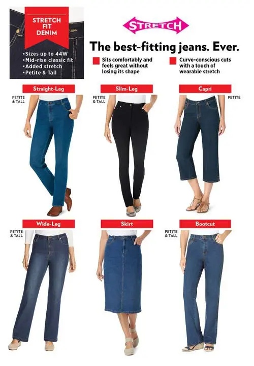 WOMAN WITHIN Capri Stretch Denim Jean - Midnight Sanded