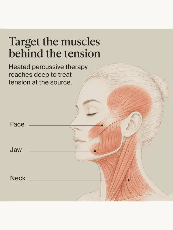 THERABODY Thermface Massager