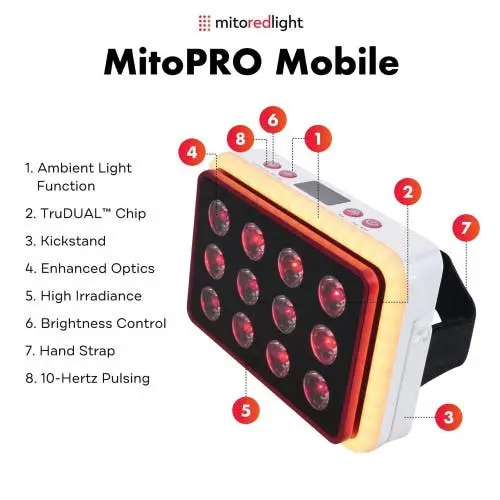MITO RED LIGHT Mitopro Mobile Portable Red Light Therapy