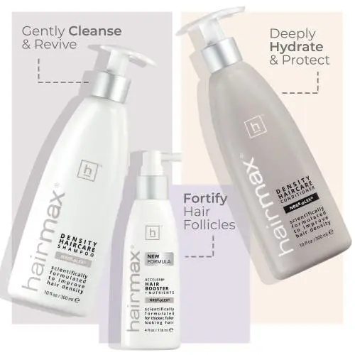 HAIRMAX Density Bio-active Hair Therapy 3-piece Set