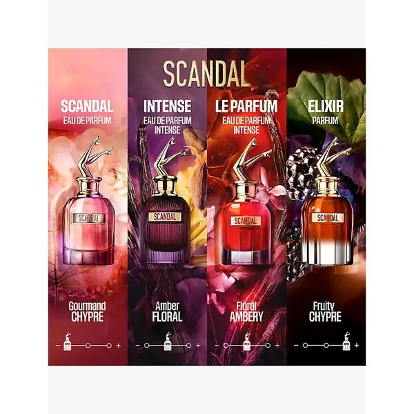Jean Paul Gaultier Scandal Elixir Parfum
