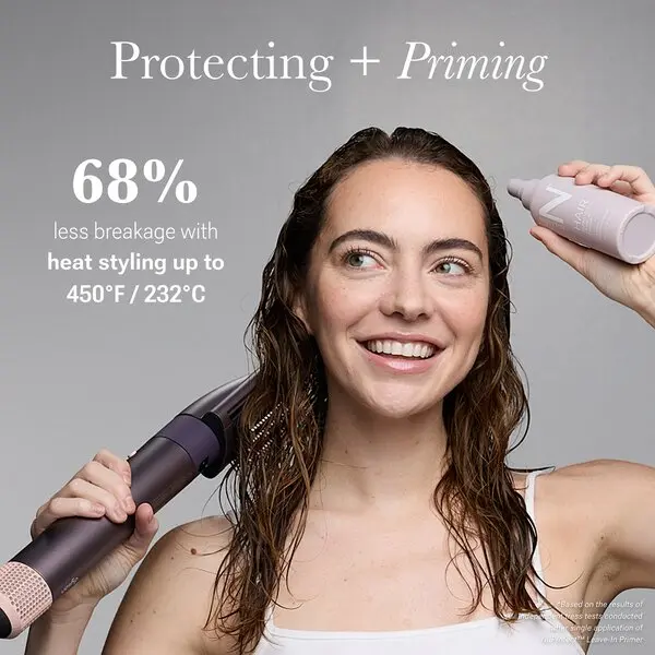 NULASTIN Nuprotect™ Leave-in Primer
