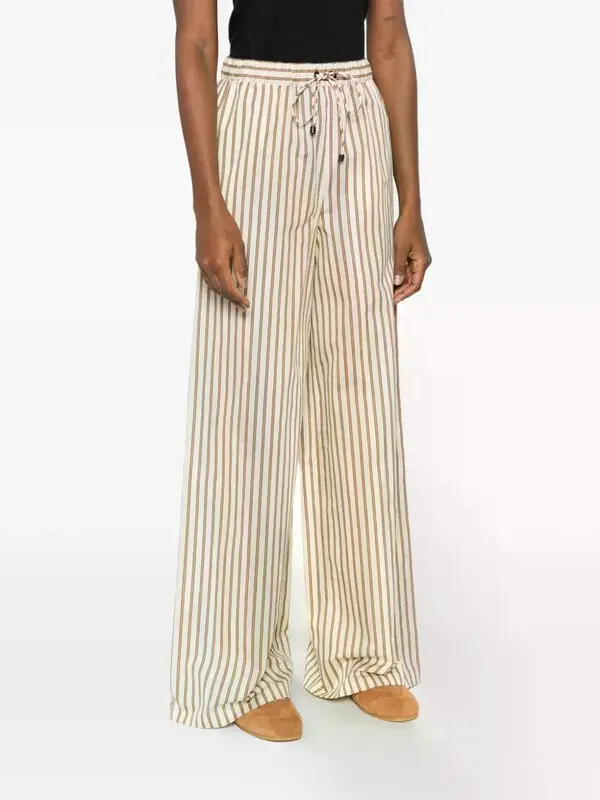 Max Mara Striped Wide Leg Trousers