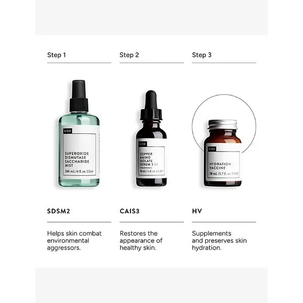 NIOD Hydration Vaccine