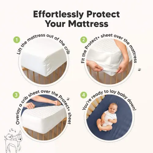 KEABABIES 1-pack Mavy Protect+ Waterproof Crib Mattress Protector