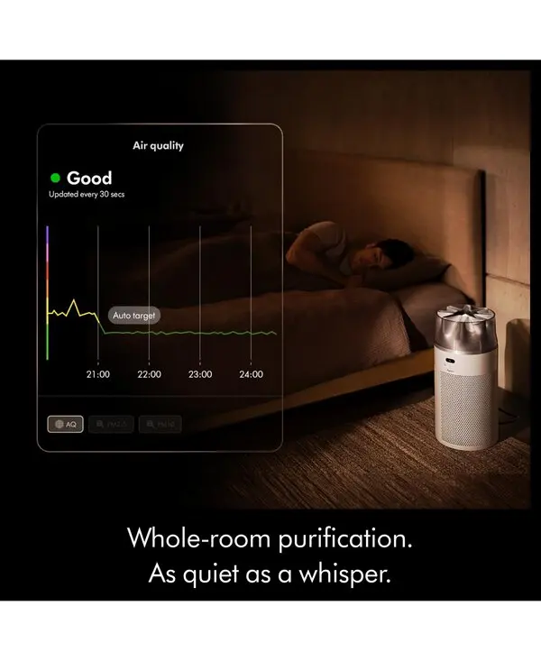 DYSON Hushjet Purifier Compact Air Purifier - White/silver