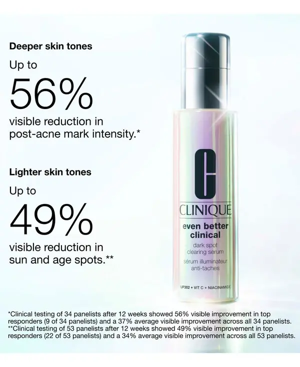 CLINIQUE 3-pc. Even Better Mini Skincare Kit
