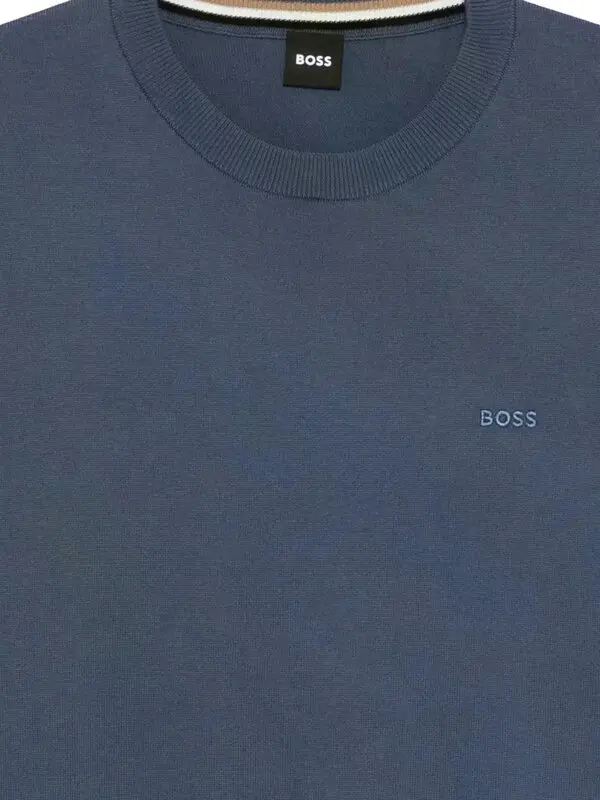BOSS Crew-neck Long-sleeve Sweater With Logo Detail