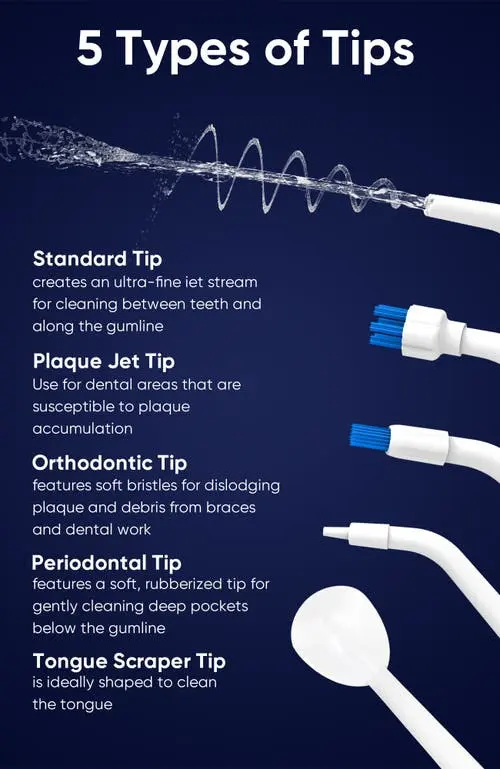 MYSMILE Lp211 Cordless Water Flossers For Teeth, 260ml Reservoir, 5 Cleaning Modes - White