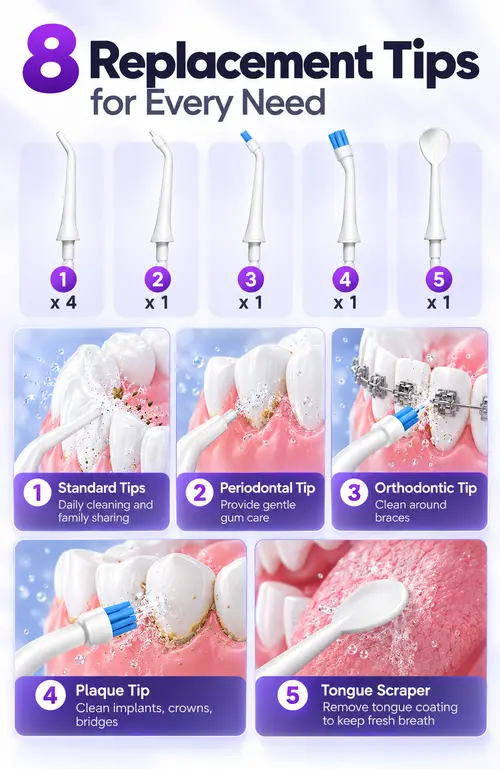 MYSMILE Lp211 Cordless Water Flossers For Teeth, 260ml Reservoir, 5 Cleaning Modes - White