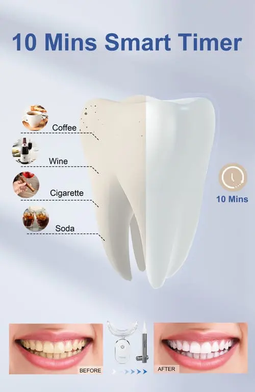 MYSMILE 35% Cp Teeth Whitening Kit Enhanced Teeth Whitener, 4 Pc Teeth Whitening Pen - Silver