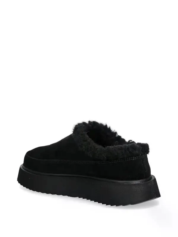 Inuikii Classic Micro Shearling-trim Slippers - Black