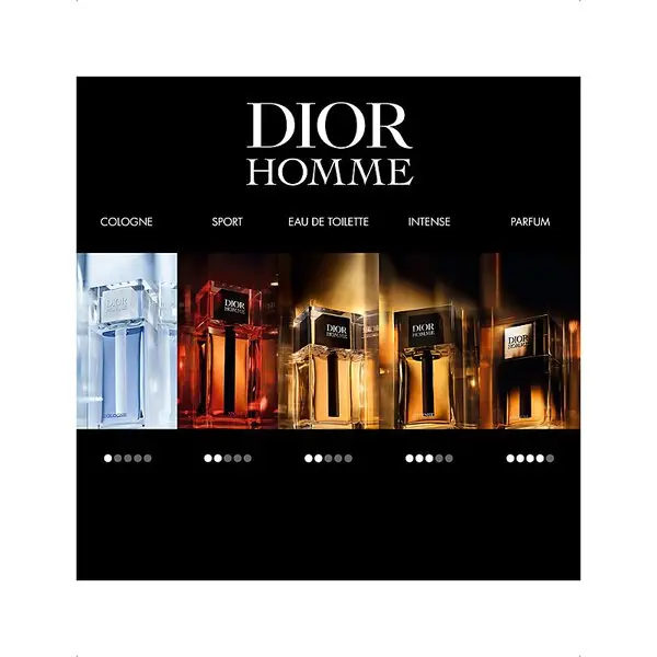 Dior Homme Parfum
