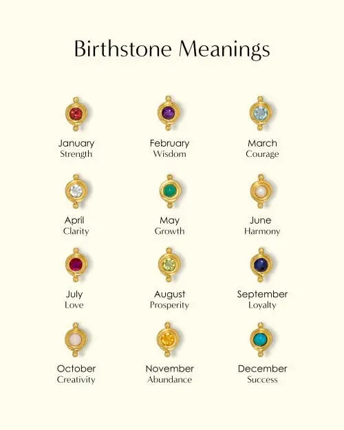 OTTOMAN HANDS Birthstone Pendant Necklace - March