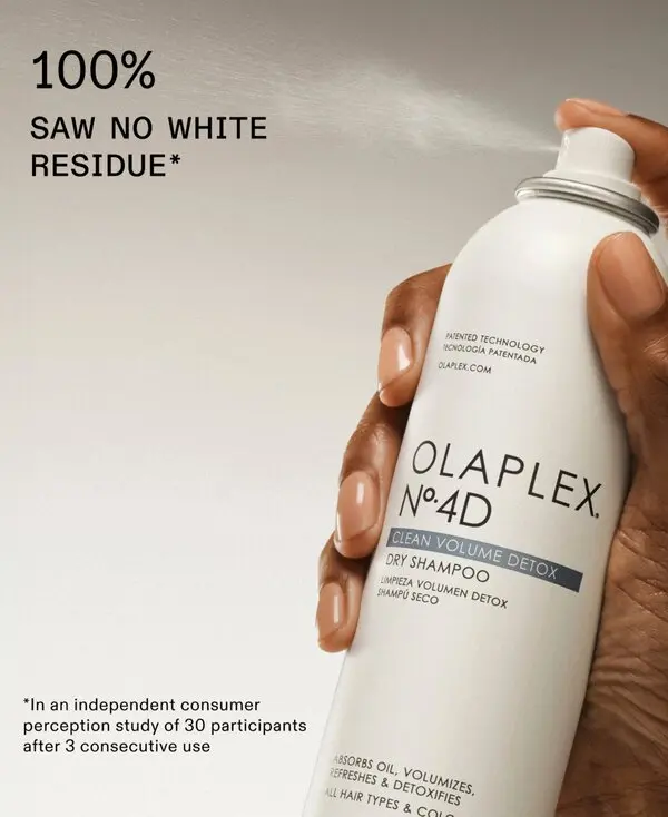 OLAPLEX Nâº.4d Clean Dry Shampoo