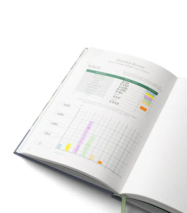 Papier Starry Ikat A5 Finance Planner