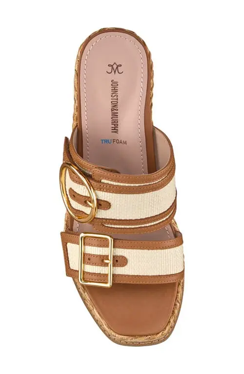 Johnston & Murphy Mallory Platform Wedge Sandals