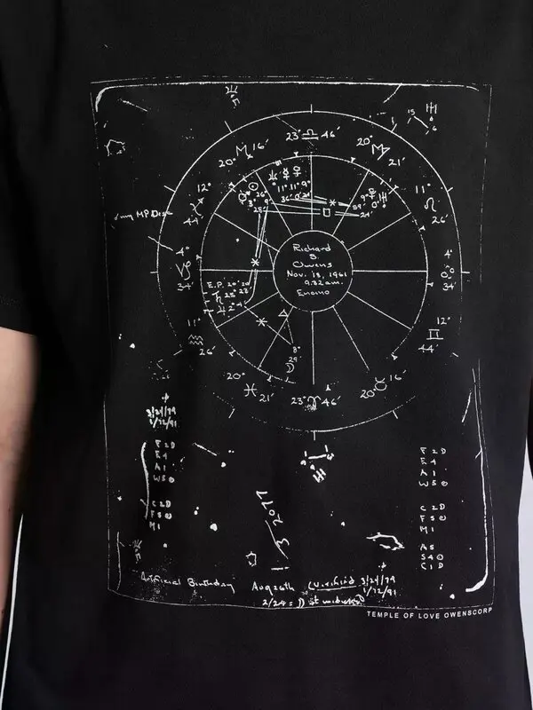 Rick Owens Graphic Short-sleeve T-shirt