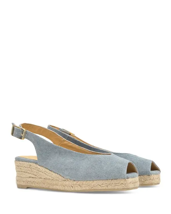 CastaÑer Dosalia Espadrille Wedge Pumps - Aqua