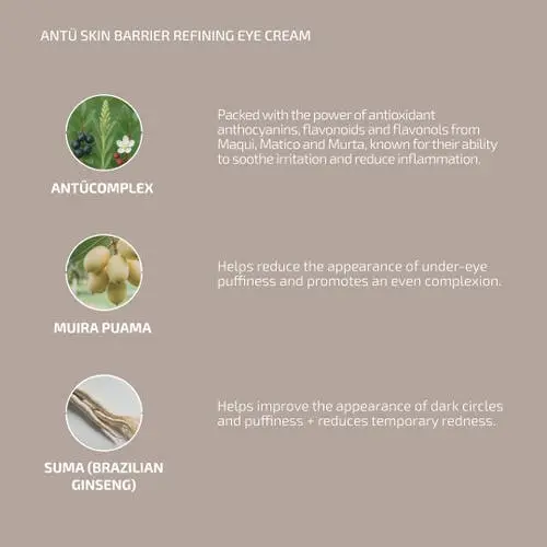 CODEX LABS Antü Refining Eye Cream