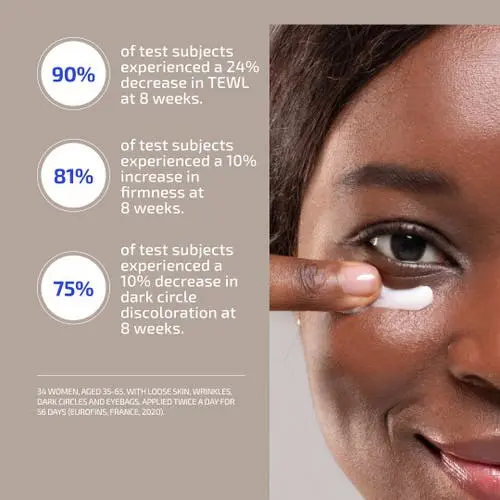 CODEX LABS Antü Refining Eye Cream