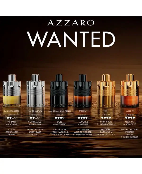 Azzaro Forever Wanted Absolu Eau De Parfum