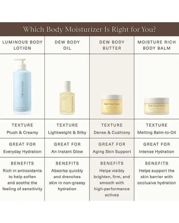 Oak Essentials Dew Body Butter - One-color