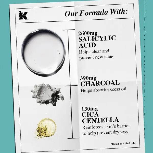 KIEHL'S SINCE 1851 Gently Effective Acne-treating Cleansing Paste 125ml Duo