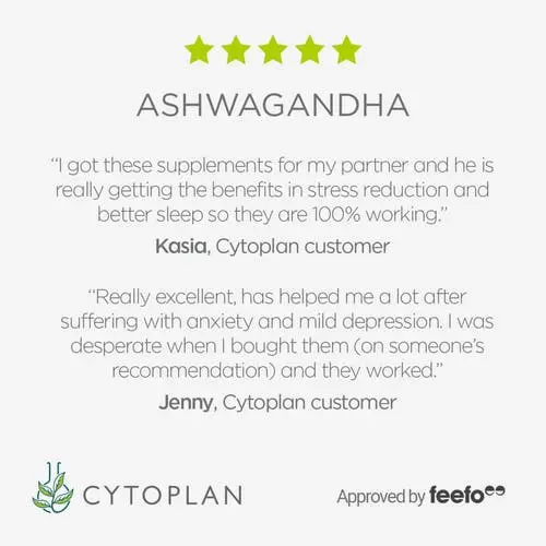 CYTOPLAN Ashwagandha 60 Usa