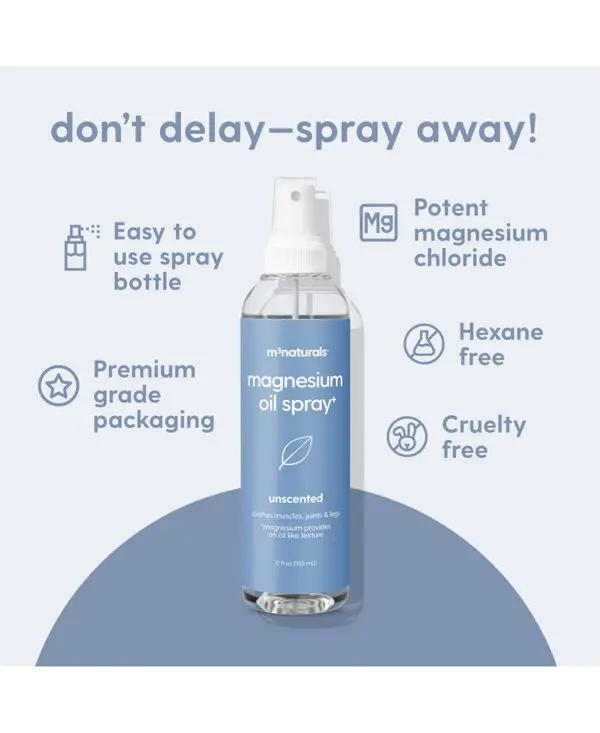 M3 NATURALS Unscented Magnesium Oil Spray