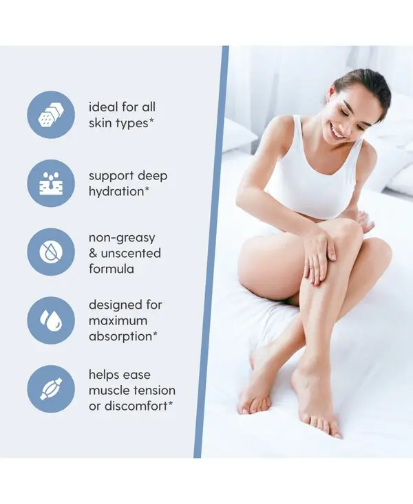M3 Naturals Unscented Magnesium Oil Spray
