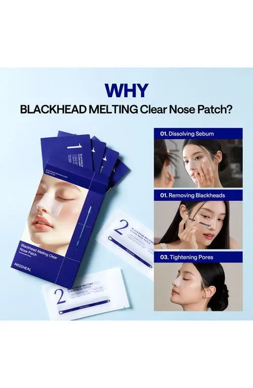 MEDIHEAL Blackhead Melting Clear Nose Patch - Navy
