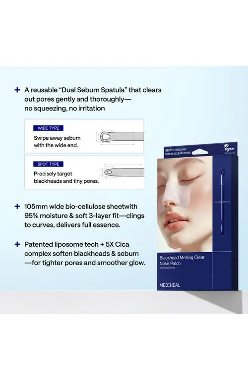 MEDIHEAL Blackhead Melting Clear Nose Patch - Navy