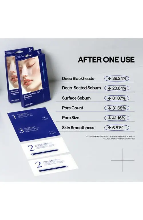 MEDIHEAL Blackhead Melting Clear Nose Patch - Navy